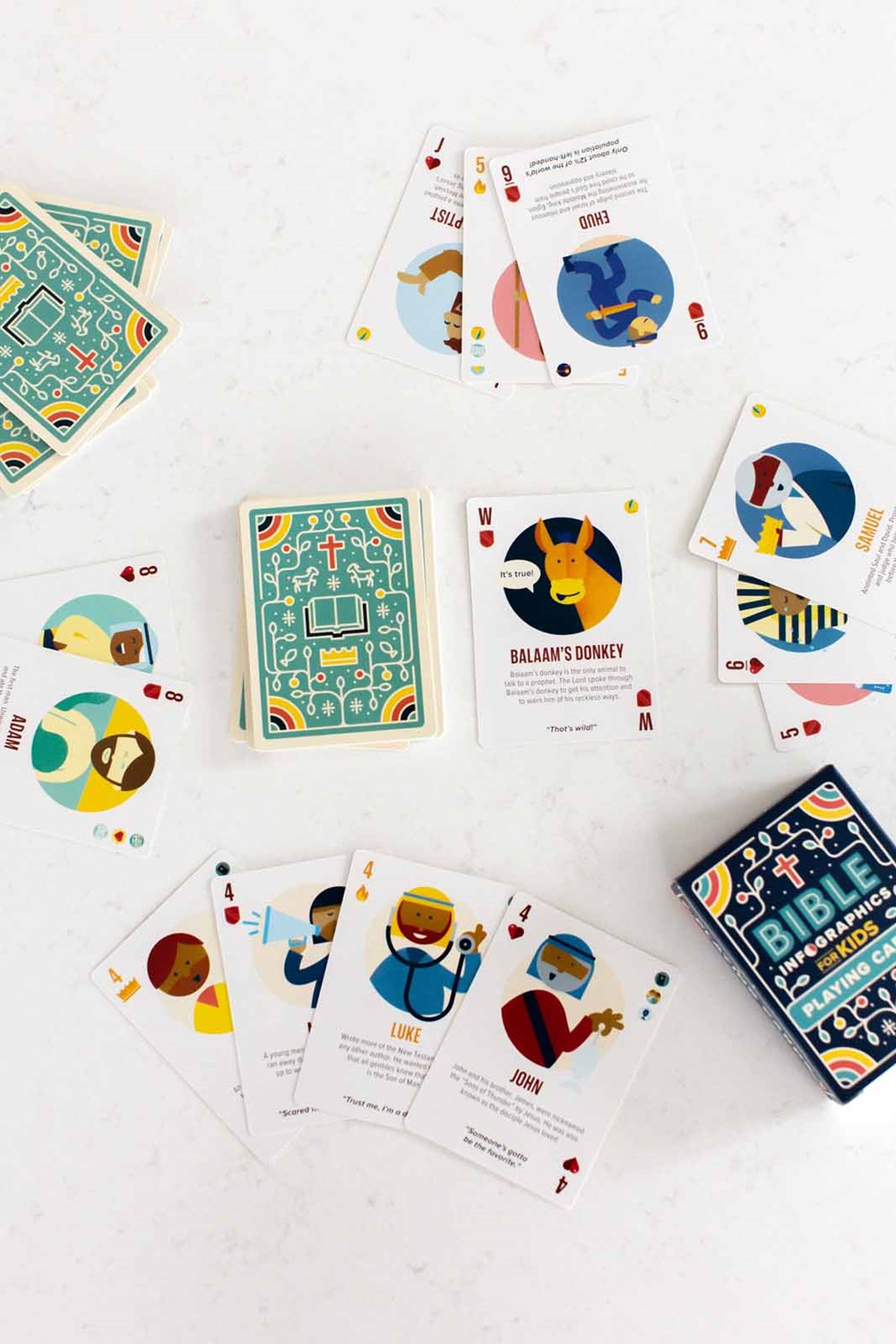Bible Infographics for Kids Playing Cards – KI GIFTS